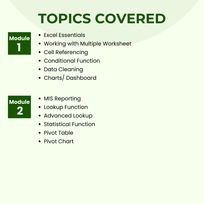 Advanced Excel Self Paced eLearning Course & MindCypress