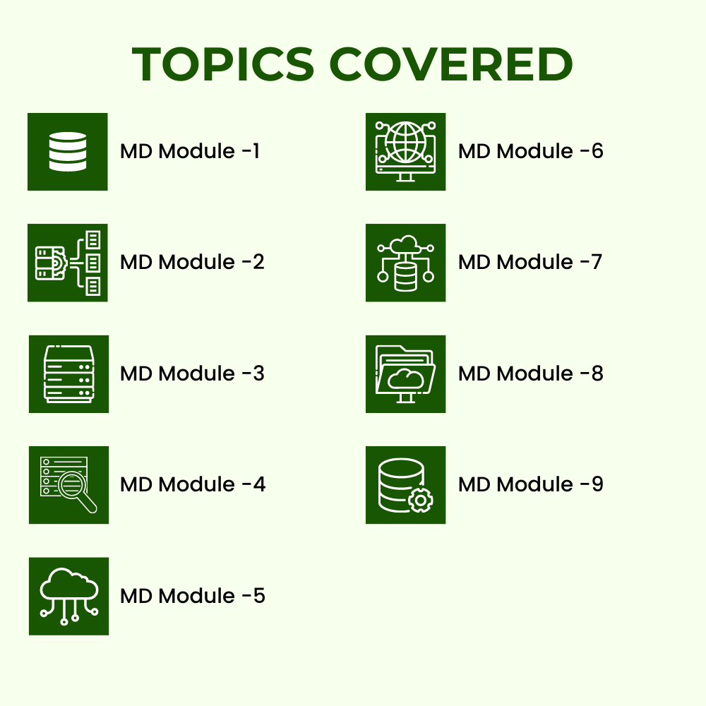 MD (Master DataBase) 101 Self Paced e-Learning Course & MindCypress