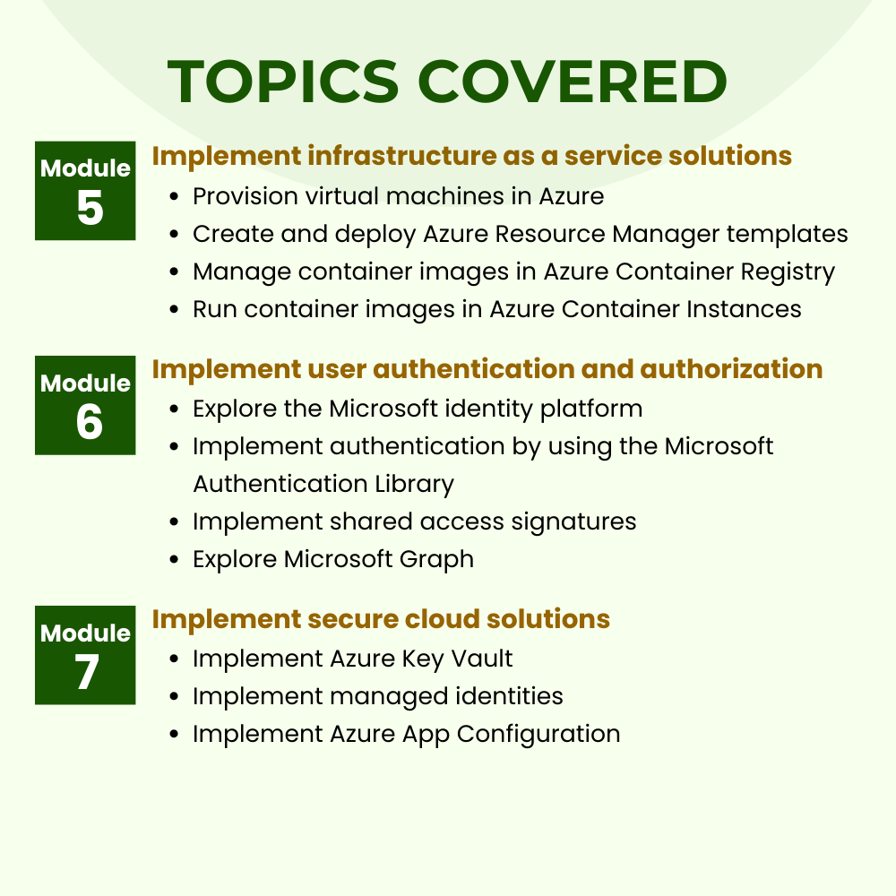 AZ-204: Developing Solutions for Microsoft Azure Instructor Led Online ...