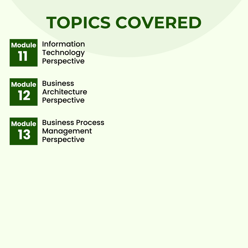 CBAP Self Paced eLearning Course & MindCypress