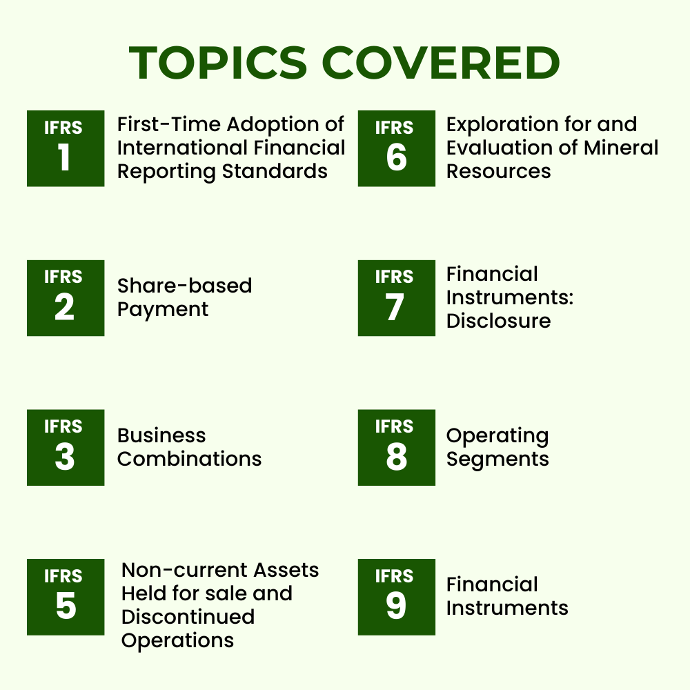 Enhance Your Financial Skills With Our ACCA IFRS Certification & MindCypress