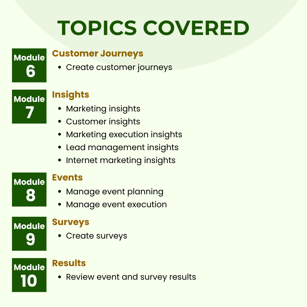 MB-220: Microsoft Dynamics 365 Marketing Functional Consultant Instruc ...