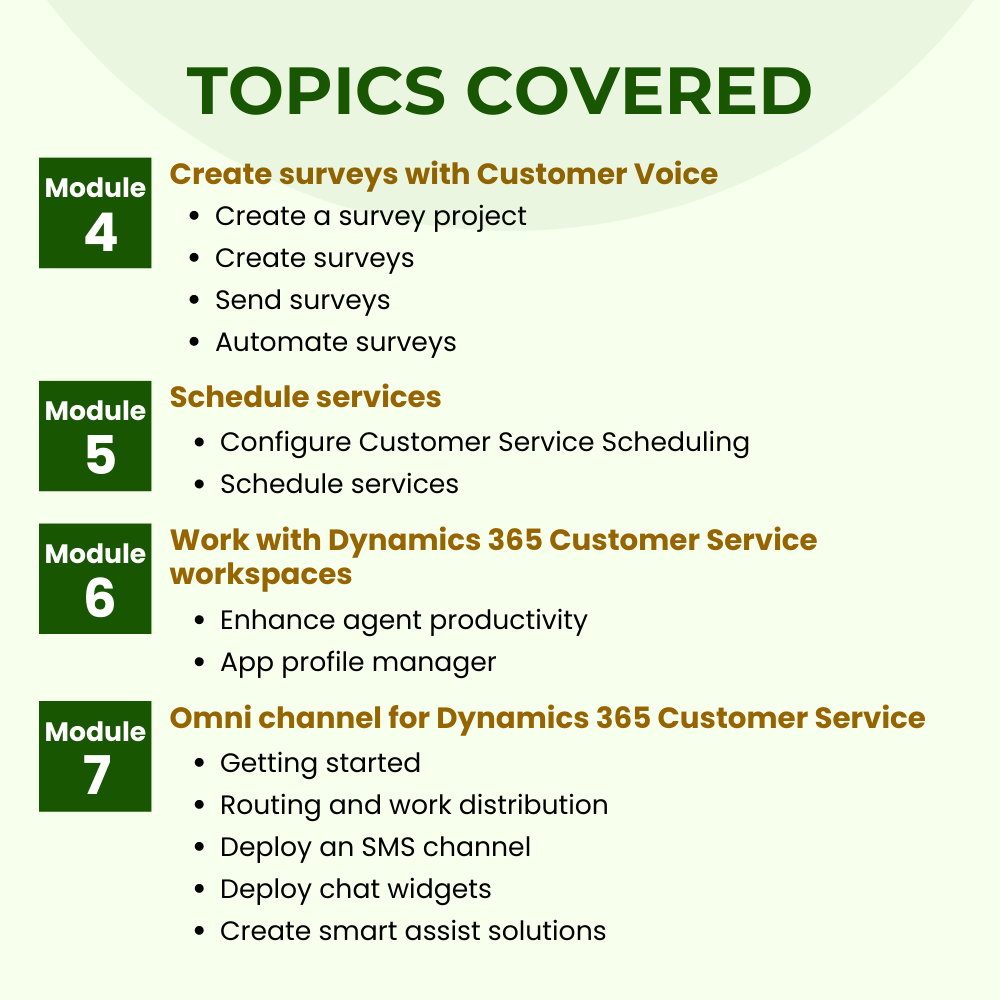 MB-230: Microsoft Dynamics 365 Customer Service Functional Consultant ...