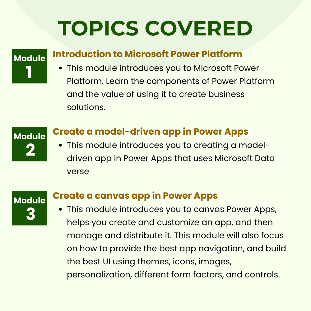 PL-100T00: Microsoft Power Platform App Maker Instructor Led Online Tr & MindCypress